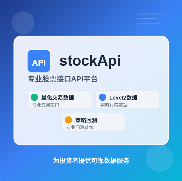 Stock API - 专业的股票数据分析平台